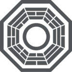 The 8 Trigrams And What They Mean | FengShuied