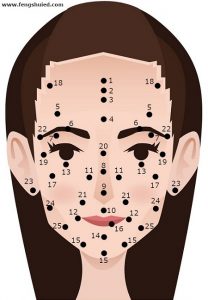 What The Universe Says About The Moles On Your Face | FengShuied